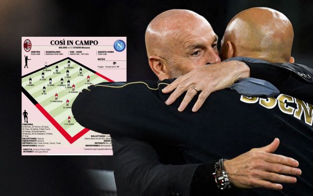Probabili formazioni Milan-Napoli: Brahim titolare, nel Napoli c'è ... Probabili formazioni Milan-Napoli: Brahim titolare, nel Napoli c'è ...